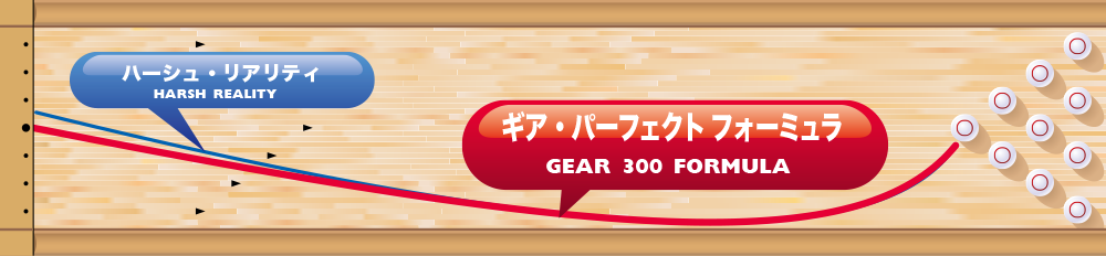 GEAR 300 FORMULA | 株式会社アメリカンボウリングサービス