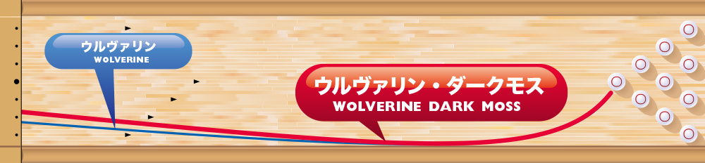 WOLVERINE DARK MOSS | 株式会社アメリカンボウリングサービス